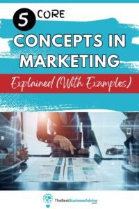 Understanding Core Concepts in Marketing | Key Principles