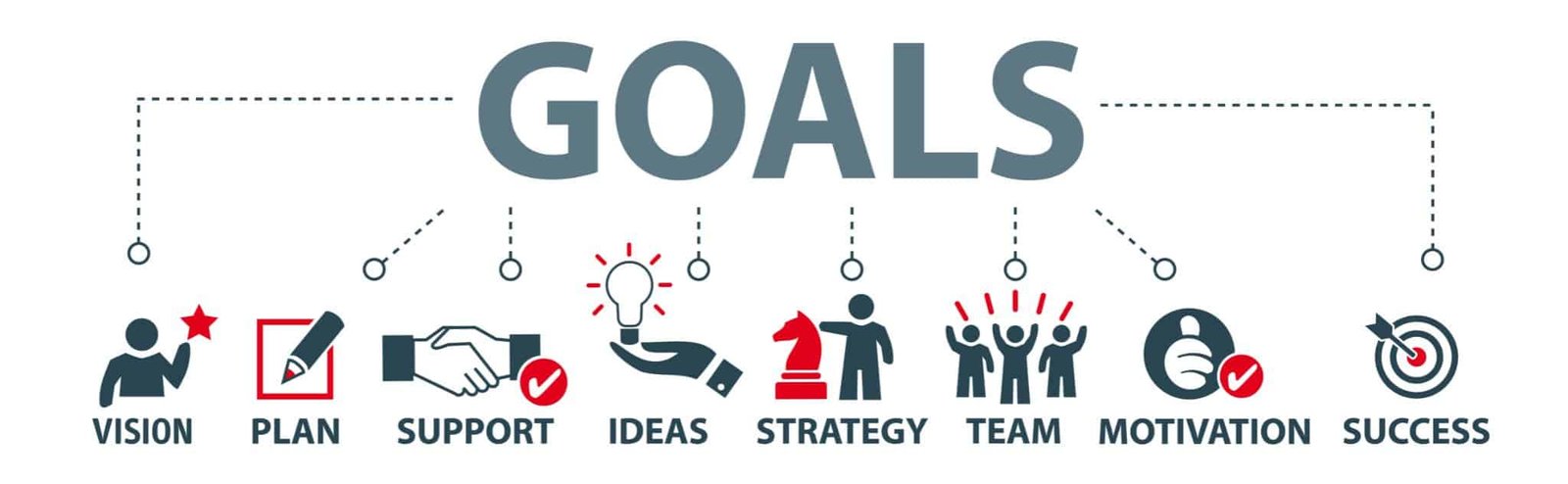 Long Term Goals | Building a Successful Future